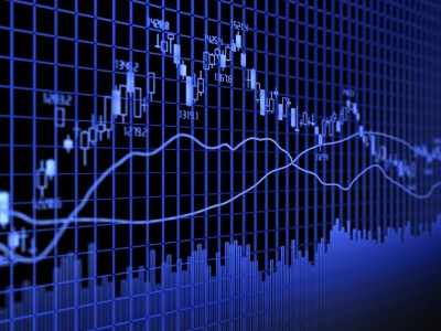 L’analyse technique pour le Forex - Forex.Paris